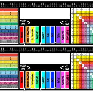 Editable Desk Name Tags-math/upper Elementary (WITH DECIMALS) - Etsy