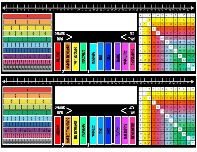 Editable Desk Name Tags-math/upper Elementary (WITH DECIMALS) - Etsy