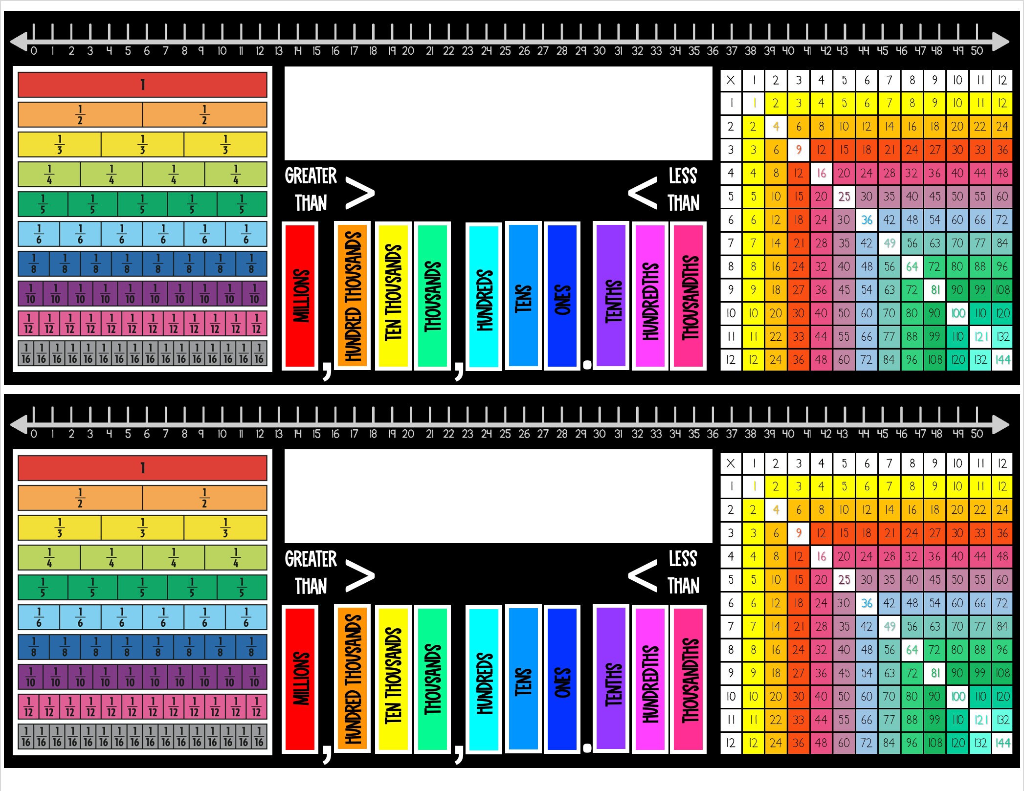 Editable Desk Name Tags-math/upper Elementary (WITH DECIMALS) - Etsy