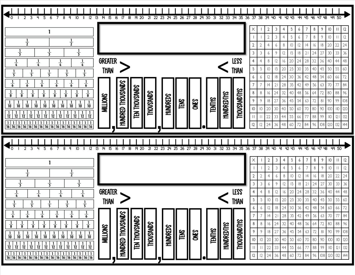 Editable Desk Name Tags-math/upper Elementary (WITH DECIMALS) - Etsy