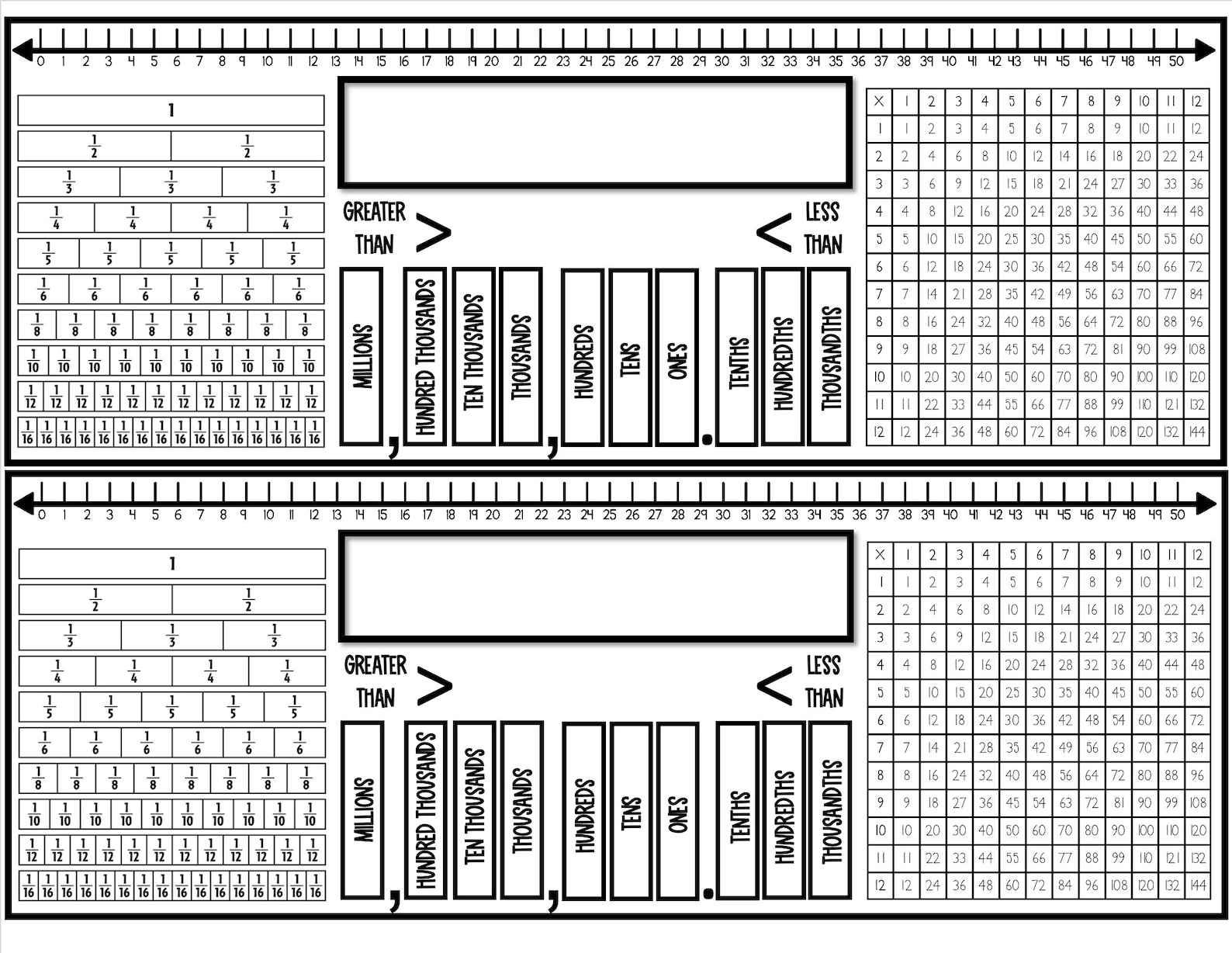 Editable Desk Name Tags-math/upper Elementary (WITH DECIMALS) - Etsy