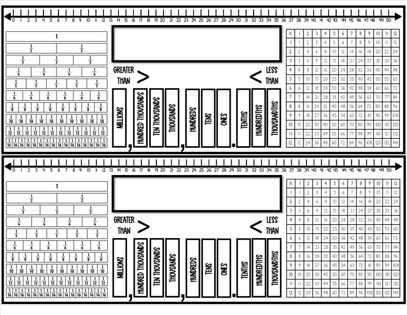 Editable Desk Name Tags-math/upper Elementary (WITH DECIMALS) - Etsy