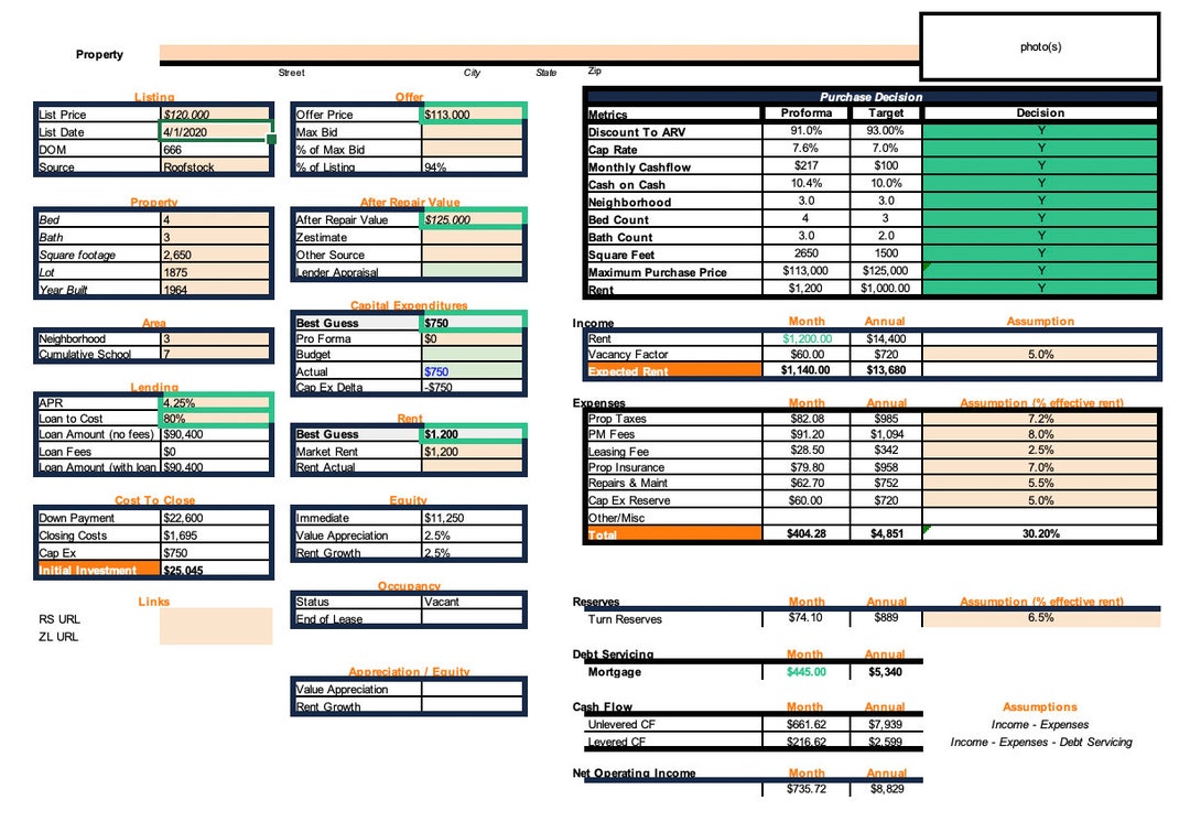 Rental Property Analysis Worksheet - Etsy