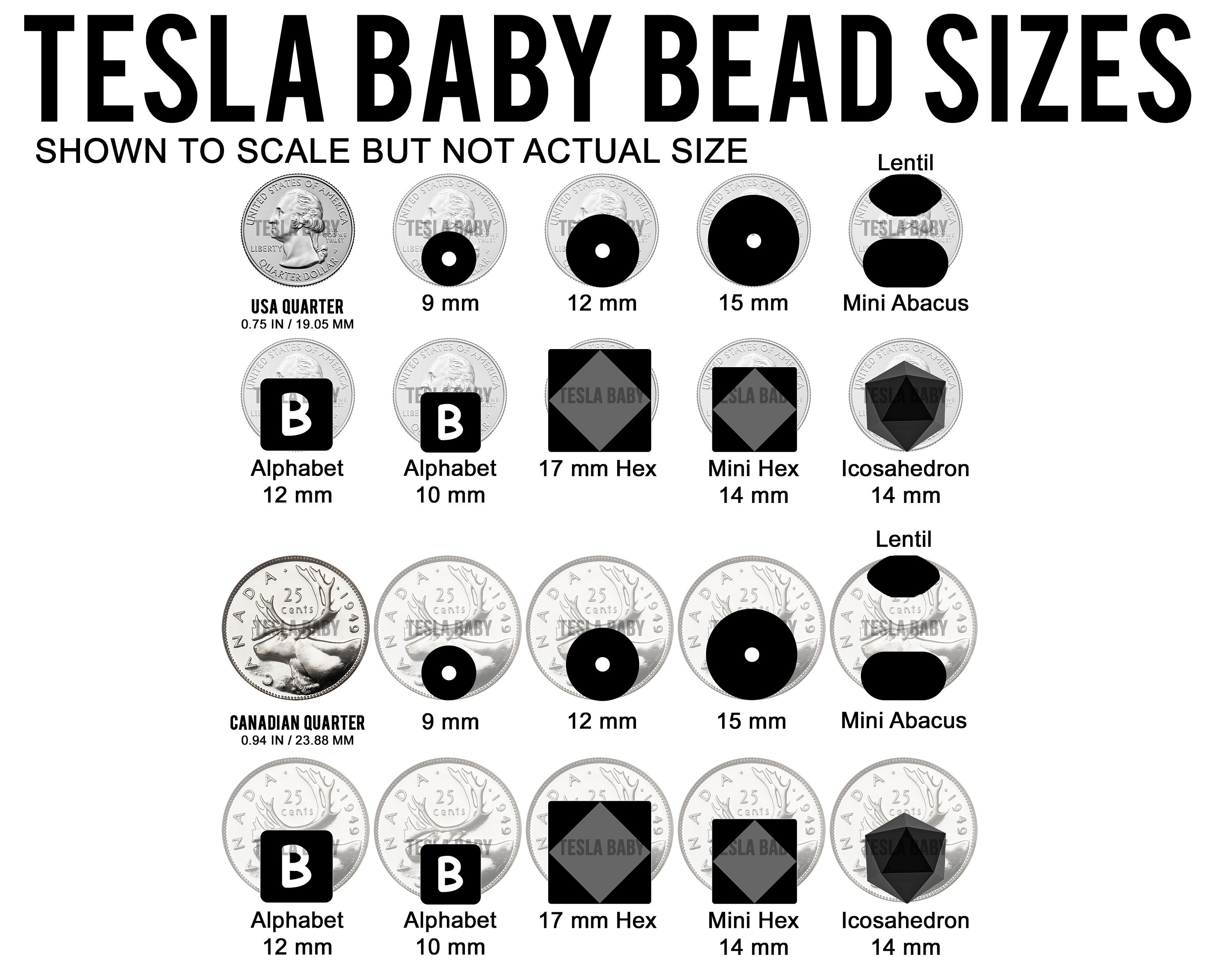 0-9 Silicone Number Cube Beads 12 Mm Square Bulk Silicone - Etsy