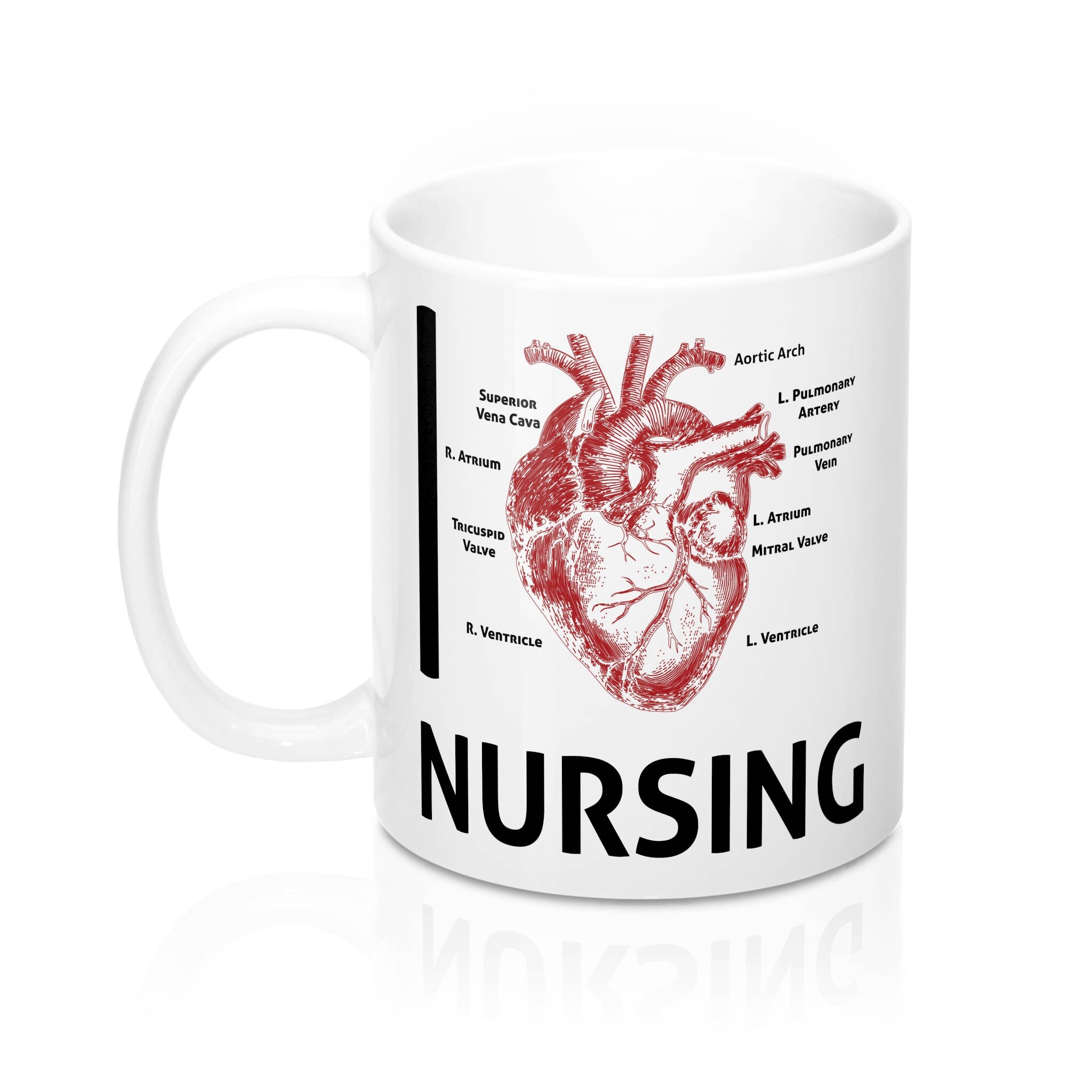 Nurse Mug I Heart Nursing Mug Anatomy Mug Nurse Mug - Etsy