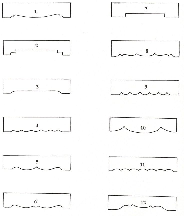 Custom Cornice Board made With Customers Fabric - Etsy