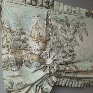 London Valance CUSTOM WINDOW TREATMENT (your Fabric,my Lining) - Etsy