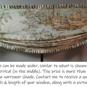 London Valance CUSTOM WINDOW TREATMENT (your Fabric,my Lining) - Etsy