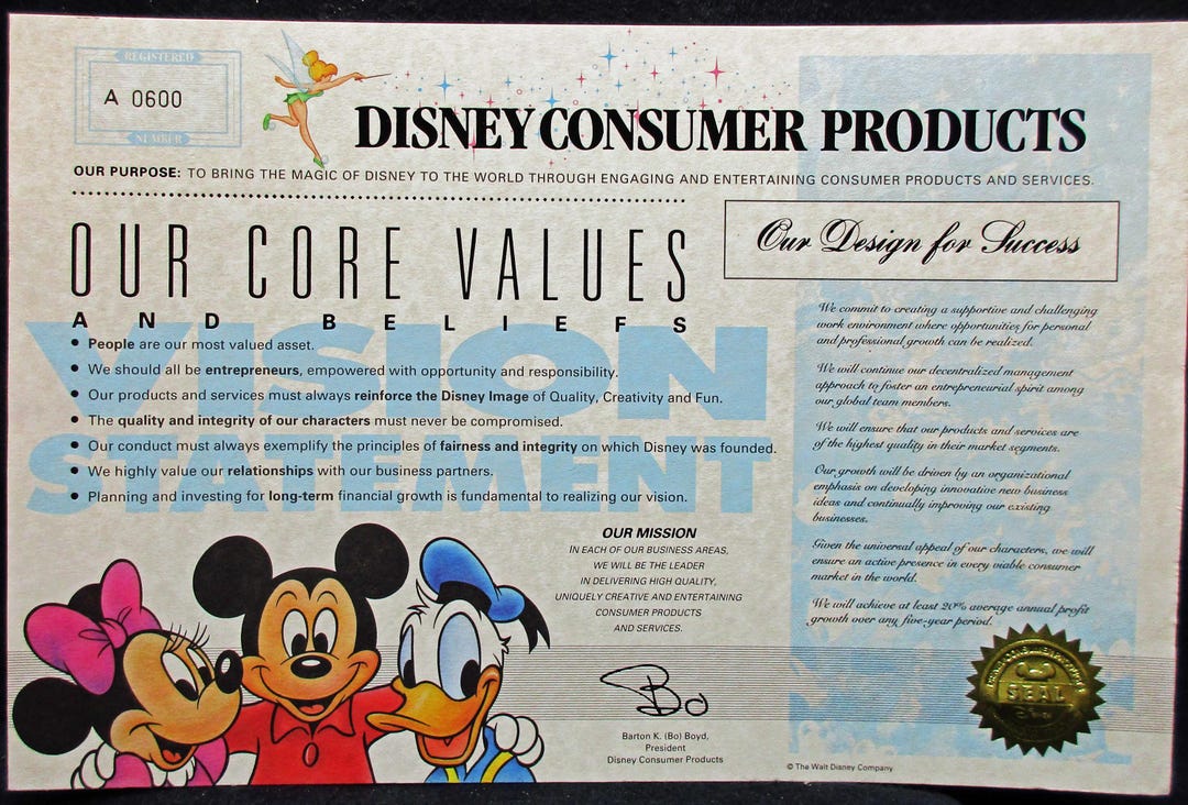 No.3128a Vintage Disney Consumer Products, Core Values, Certificate ...