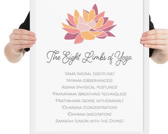 Eight Limbs of Yoga Poster - Etsy