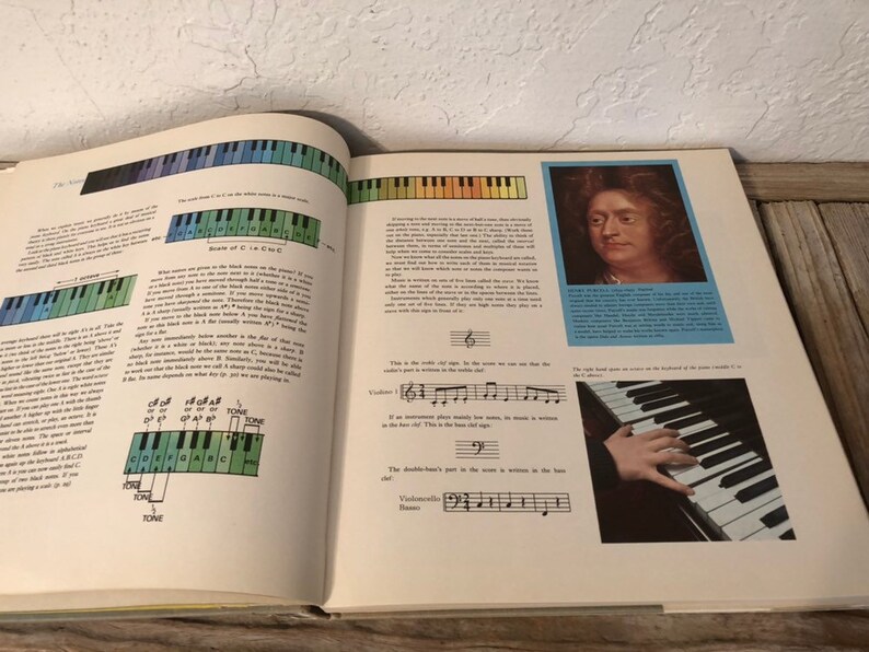 Vintage Book Titled the Meaning and Magic of Music - Etsy