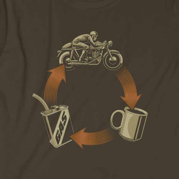 Cafe Racer - Etsy