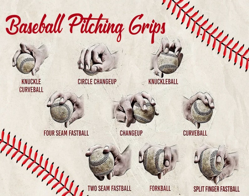 Baseball Pitching Grip Cheat Sheet Digital File - Etsy