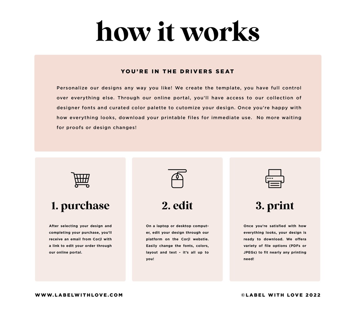 Funny Pregnancy Announcement Label Template Pregnancy Reveal - Etsy