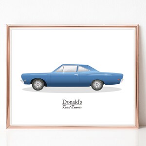 Custom Car Portrait Illustration Personalized Portrait Old - Etsy