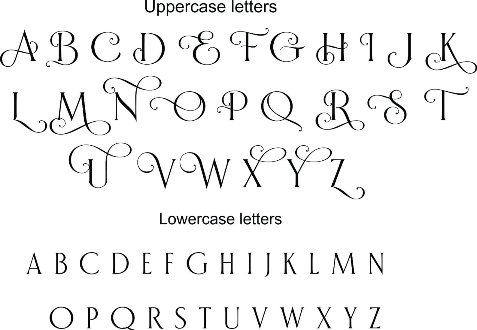 Custom Name Letters Boy or Girl Name Decor Personalized - Etsy