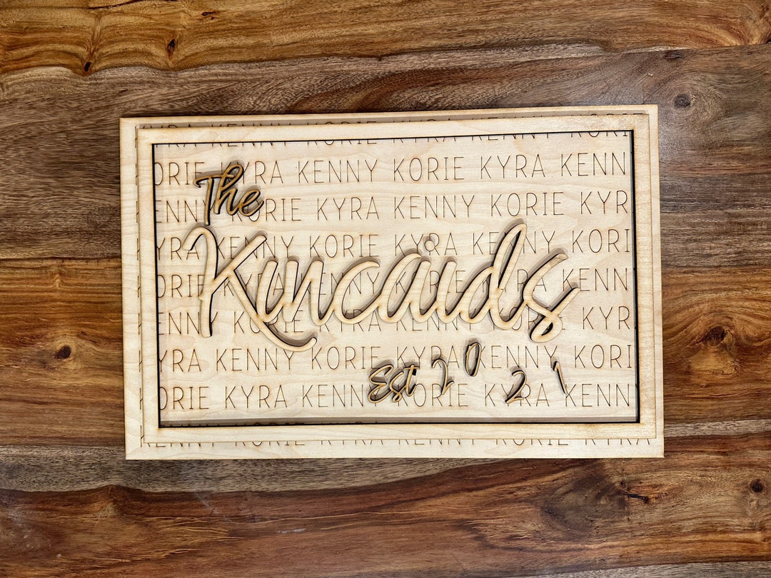 Background Names Family Sign DIY Kit | Personalized | Unfinished Wood ...