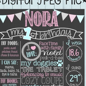 Polka Dot Theme Birthday Chalkboard Poster Customized Printable ...
