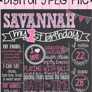 Chevron Pink First Birthday Chalkboard Poster Girl Birthday Chalkboard ...