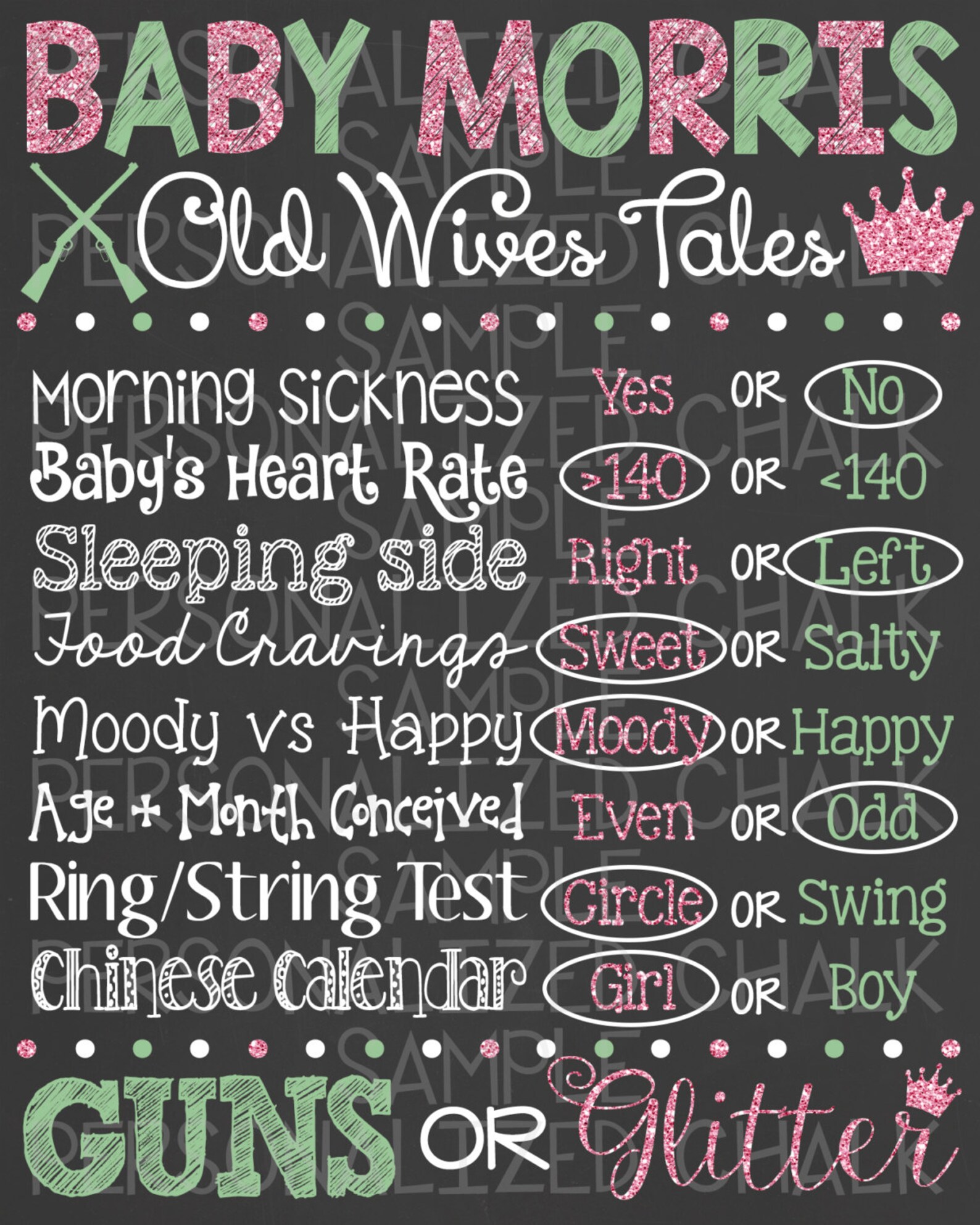 Old Wives Tales Chalkboard Poster Printable Gender Reveal - Etsy