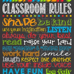 Classroom Rules Chalkboard Sign Teacher Wall Decor Chalkboard Teacher ...