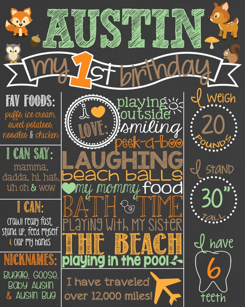 Forest Theme Birthday Chalkboard Poster Customized Birthday - Etsy