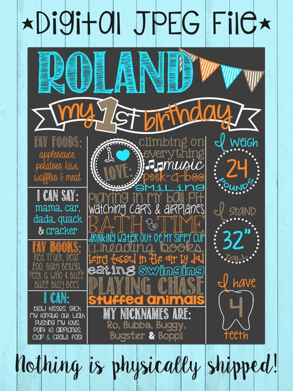 Turquoise Poster Board