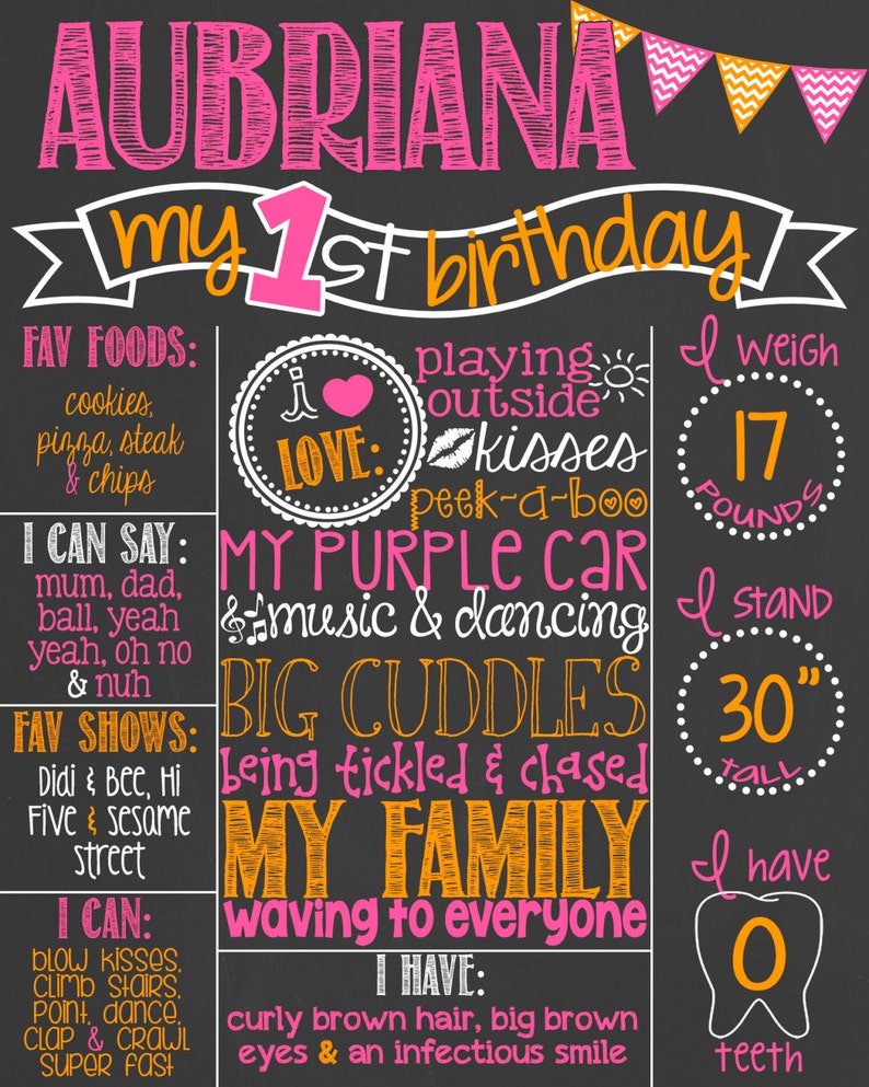 Chevron Pink and Orange Birthday Chalkboard Bright Pink and | Etsy