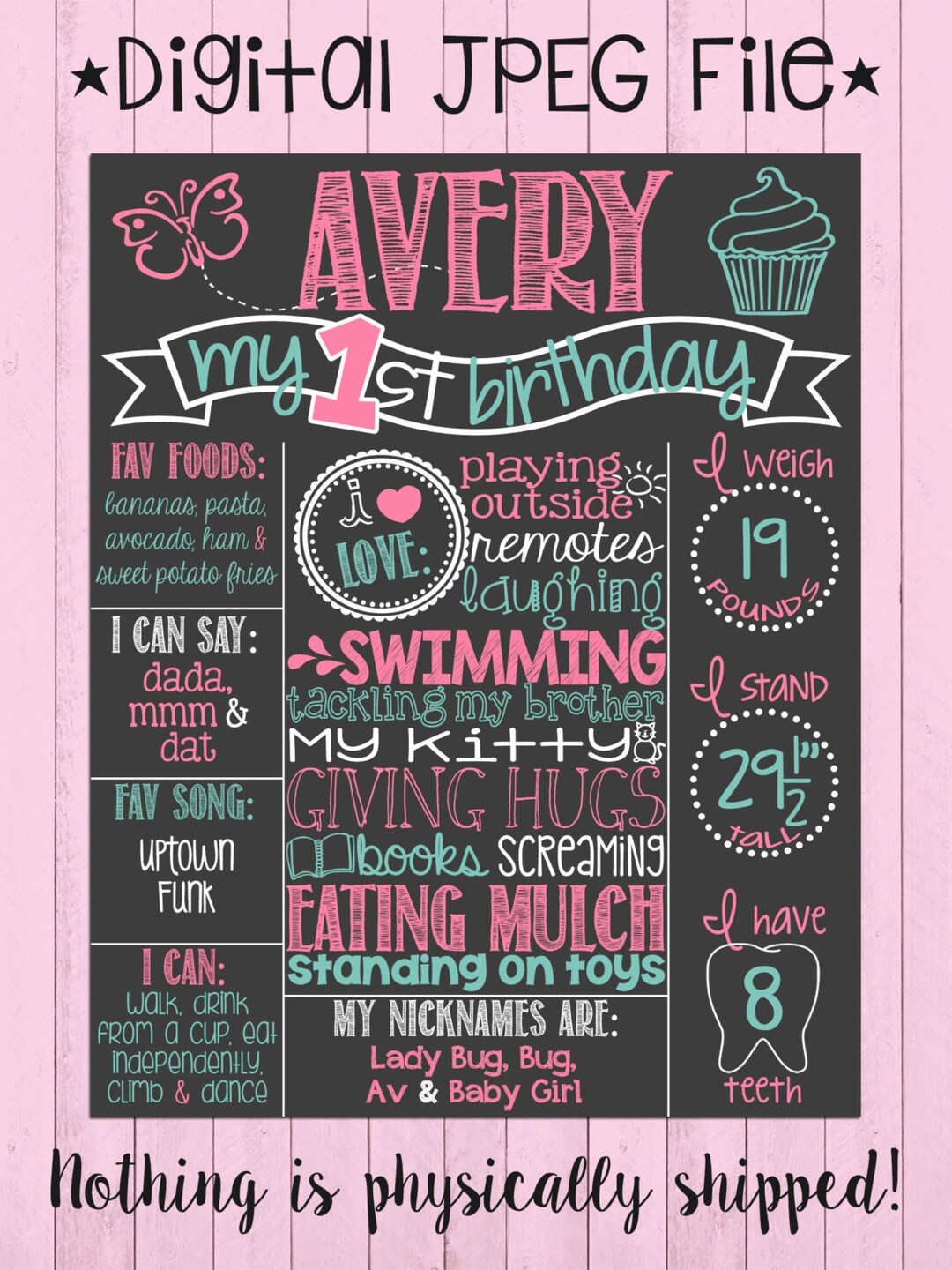 Pink and Teal First Birthday Chalkboard Poster Girl 1st - Etsy