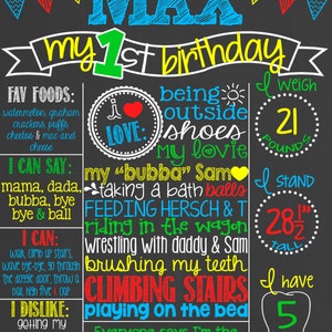 Chevron Primary First Birthday Chalkboard Poster Boy 1st Birthday ...