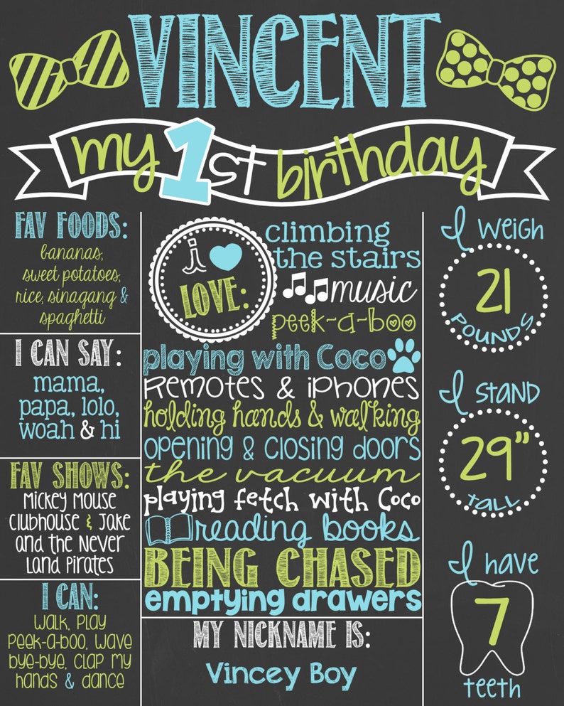 Little Man First Birthday Chalkboard Poster Printable Sign - Etsy