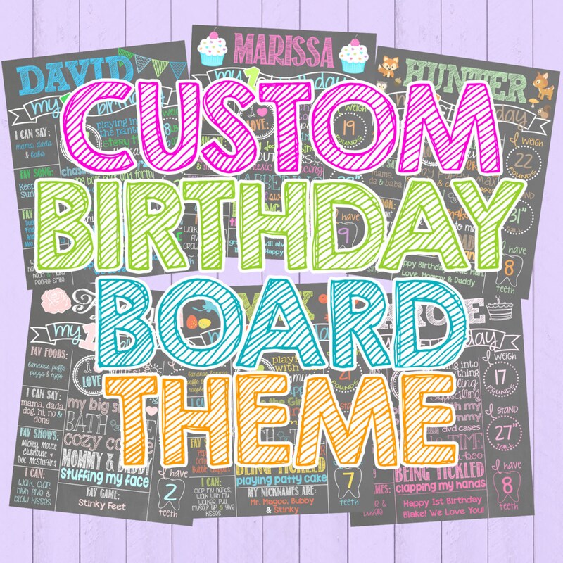 Birthday Chalkboard - Etsy