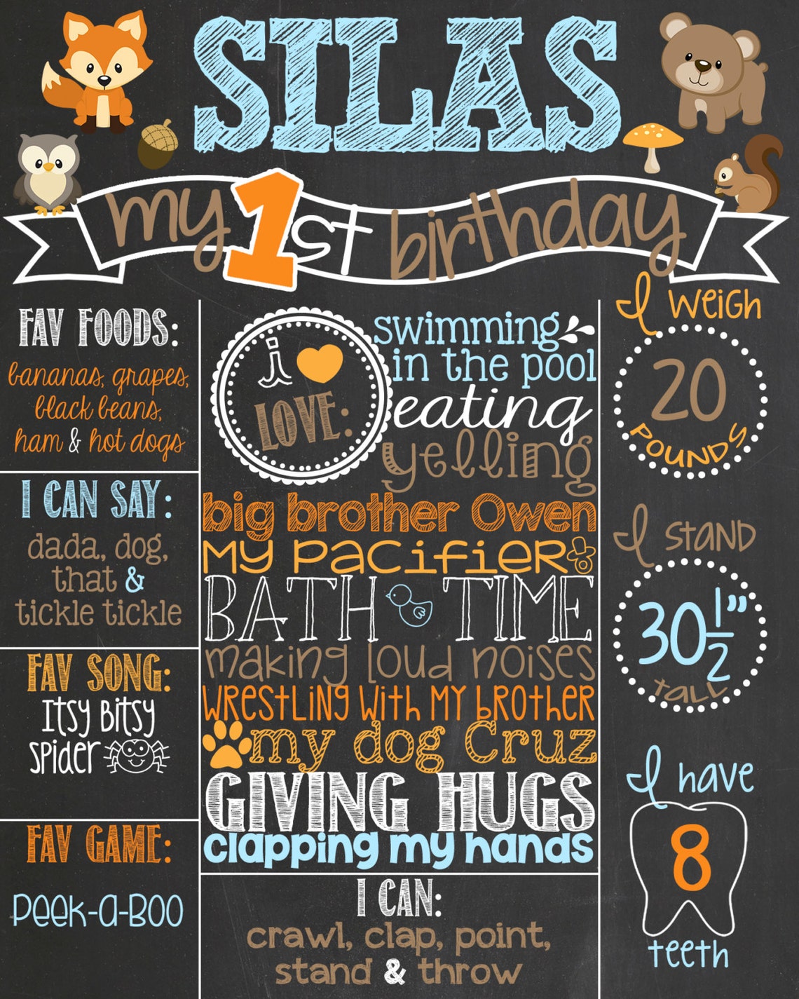 Forest Theme Birthday Chalkboard Poster Customized Birthday - Etsy