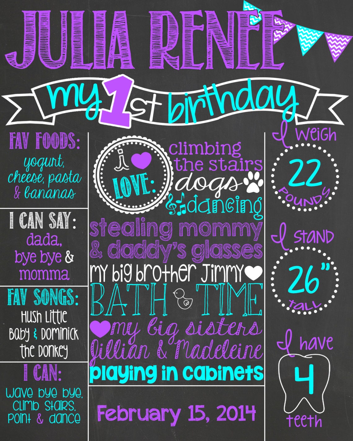 Chevron Purple and Aqua First Birthday Chalkboard Poster | Etsy