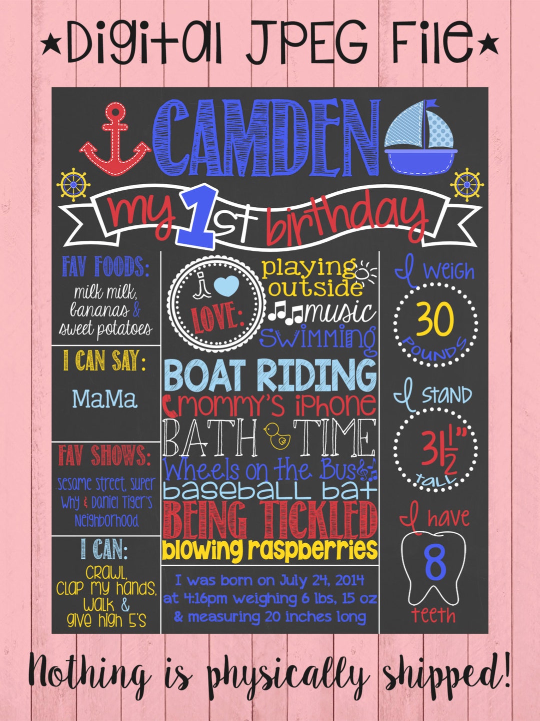 Nautical First Birthday Chalkboard Poster Birthday Board - Etsy