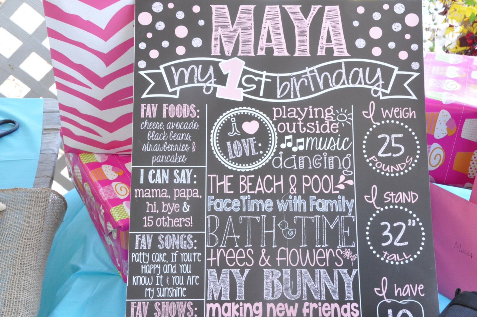 Pink and Silver Glitter First Birthday Chalkboard Poster Girl 1st ...