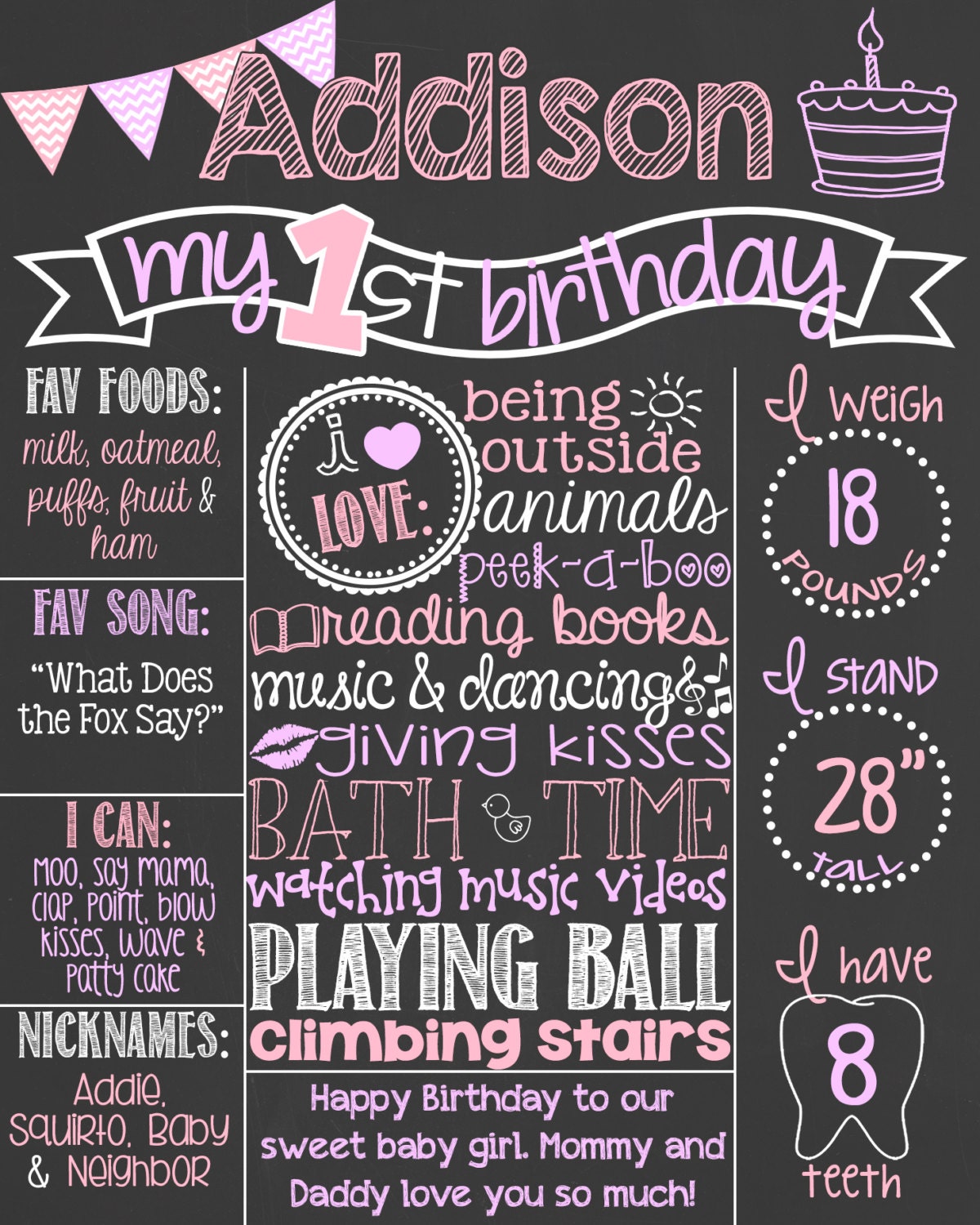 Chevron Pink and Purple First Birthday Chalkboard Poster | Etsy