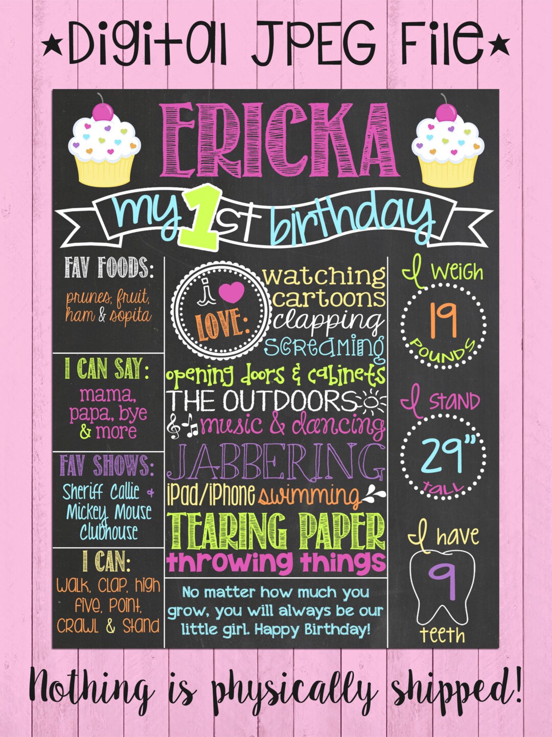 Cupcake First Birthday Chalkboard Poster 1st Birthday Board - Etsy