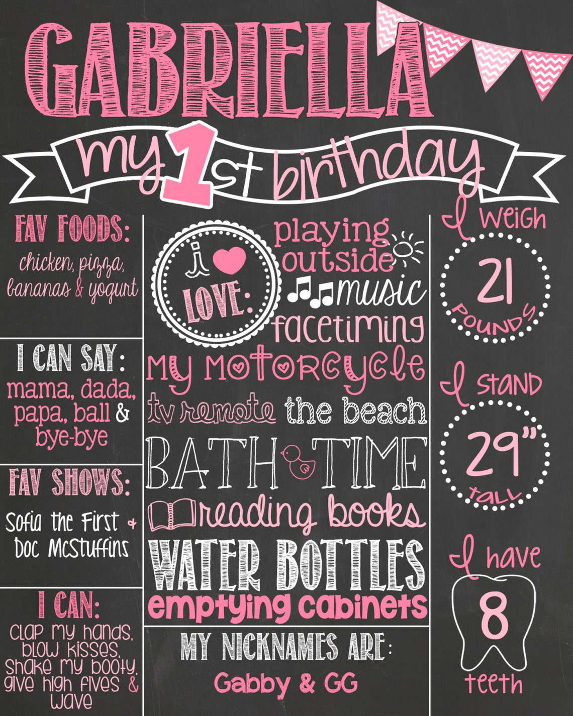 Chevron Pink First Birthday Chalkboard Poster Girl 1st - Etsy