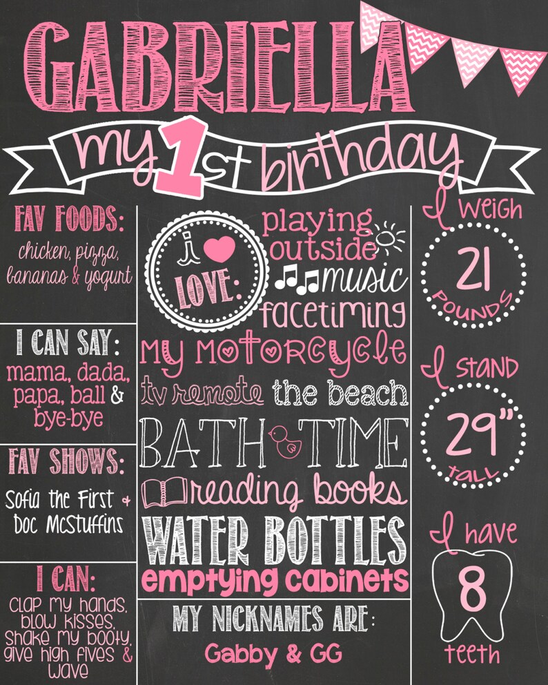 Chevron Pink First Birthday Chalkboard Poster Girl 1st - Etsy