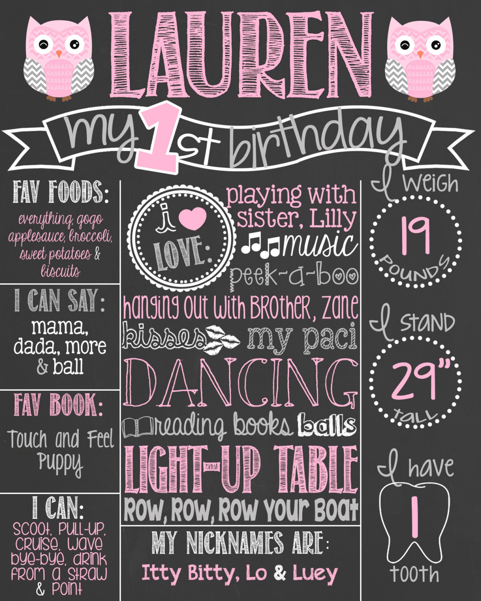 Owl Theme Birthday Chalkboard Poster Printable Birthday | Etsy