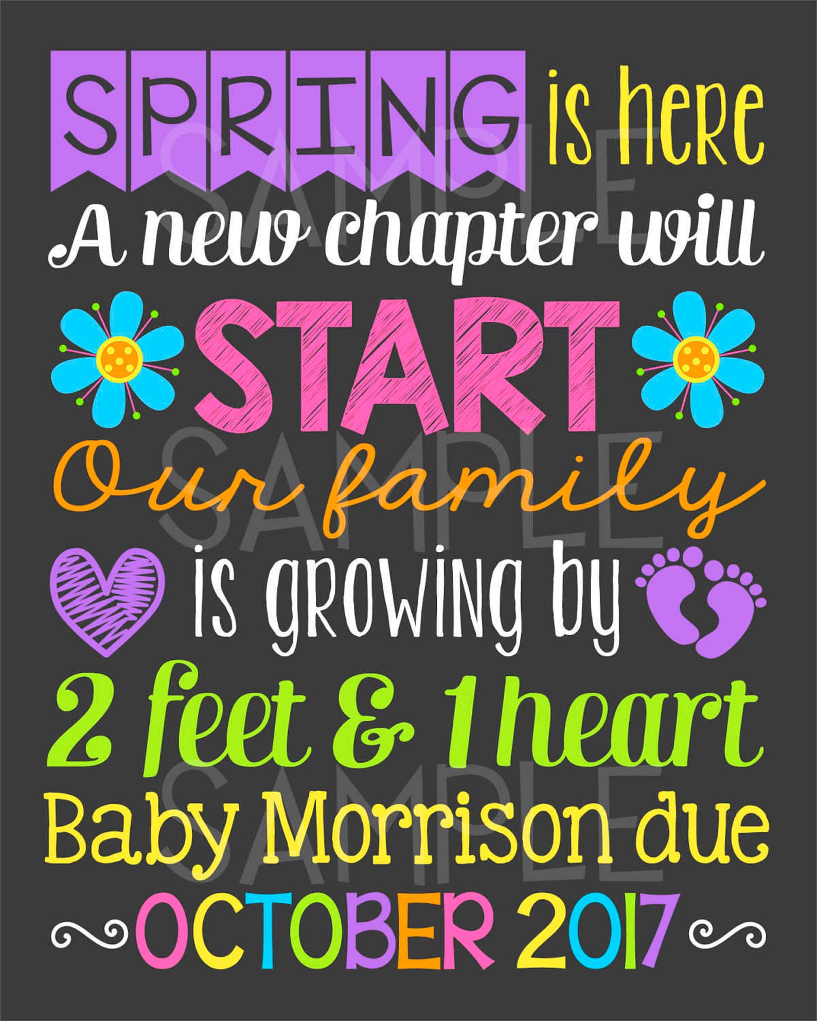 Spring Pregnancy Announcement Chalkboard Poster Printable - Etsy