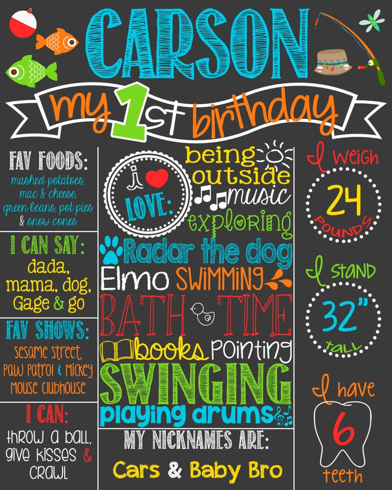 Fishing Theme Birthday Chalkboard Poster Birthday Board - Etsy