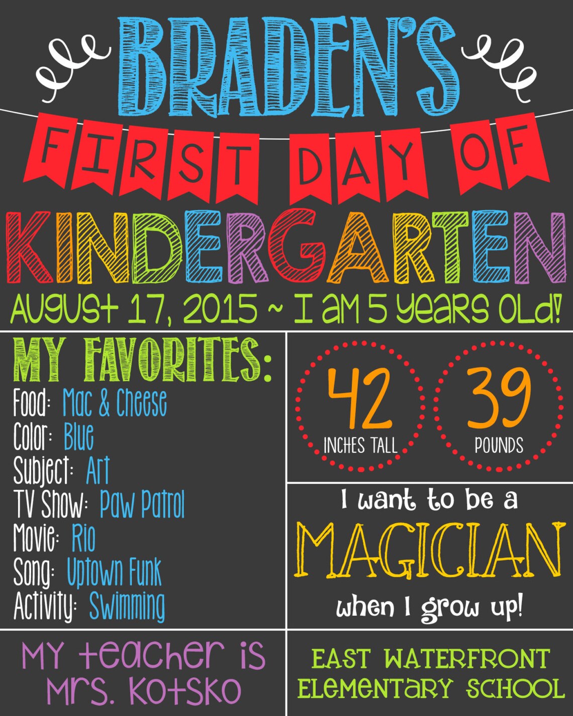 First Day of School Chalkboard Poster First Day of | Etsy