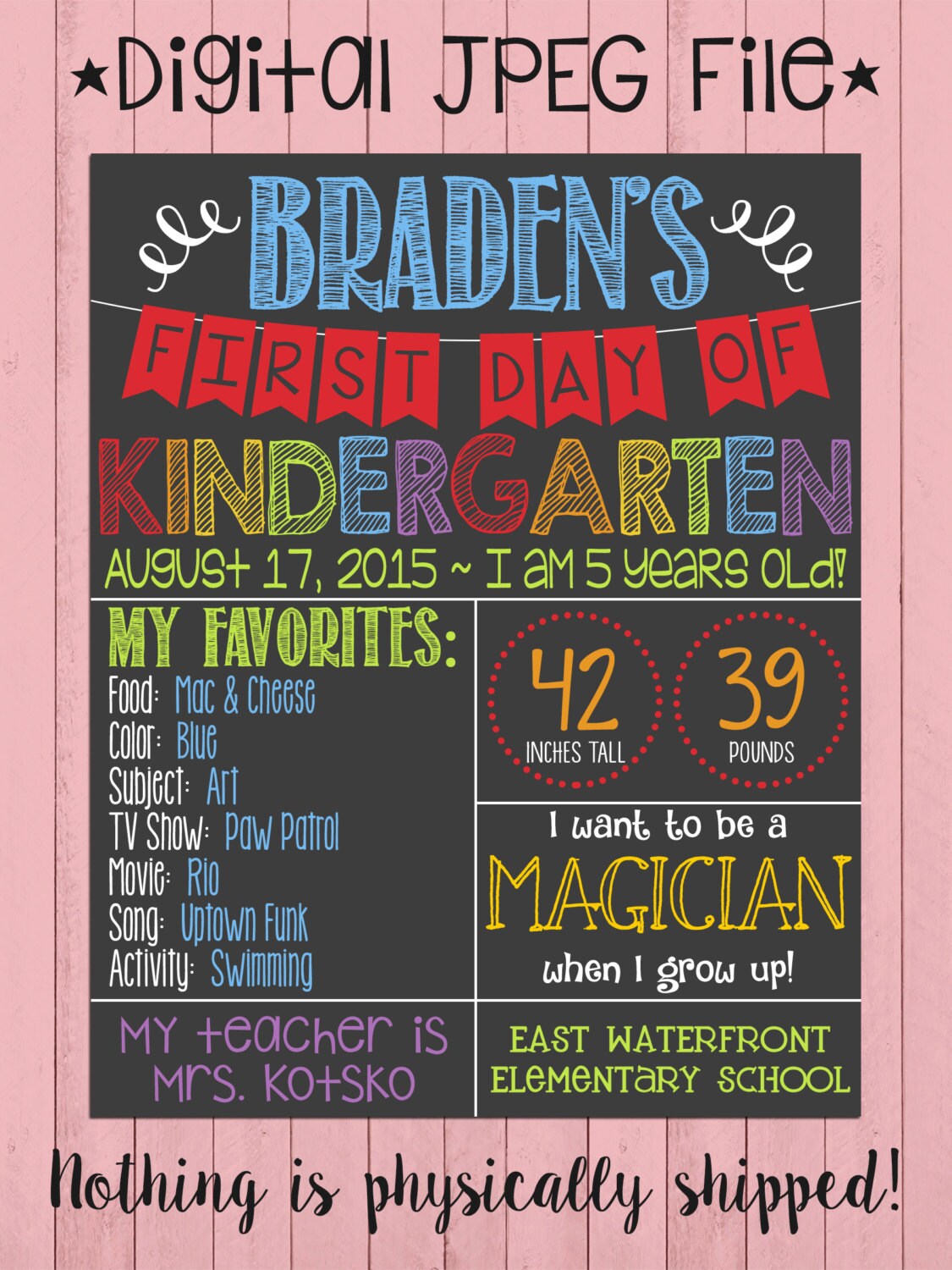 First Day of School Chalkboard Poster First Day of | Etsy