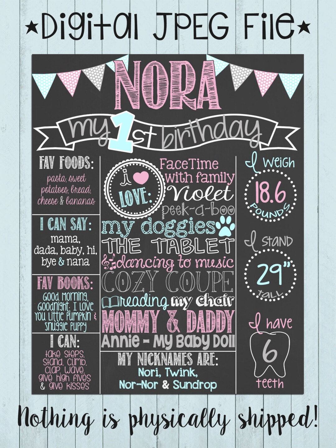 Polka Dot Theme Birthday Chalkboard Poster Customized Printable ...