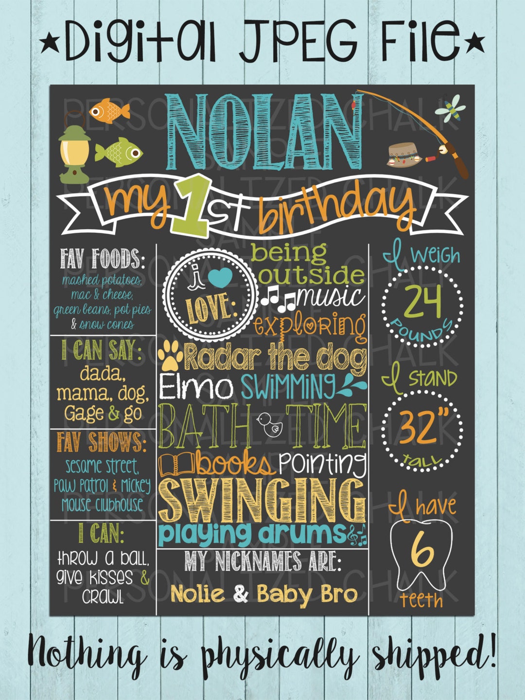 Fishing Theme Birthday Chalkboard Poster Birthday Board Gone Fishing ...