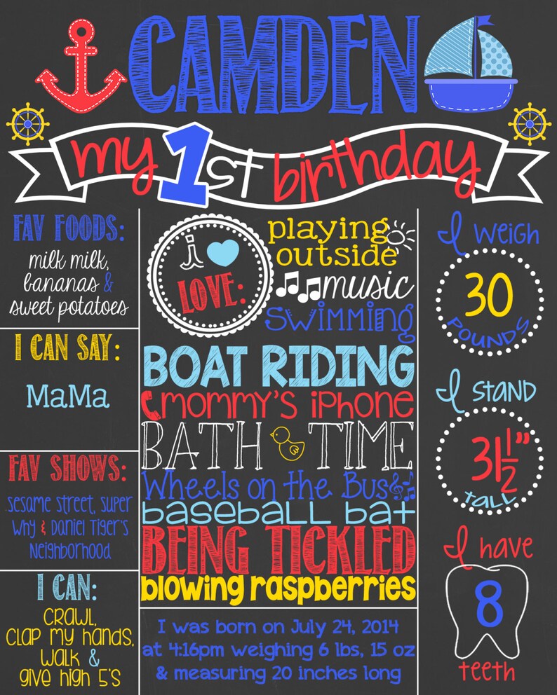 Nautical First Birthday Chalkboard Poster Birthday Board - Etsy