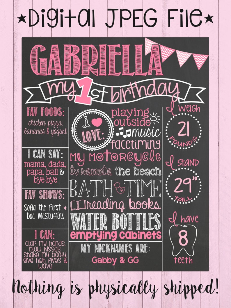 Chevron Pink First Birthday Chalkboard Poster Girl 1st - Etsy