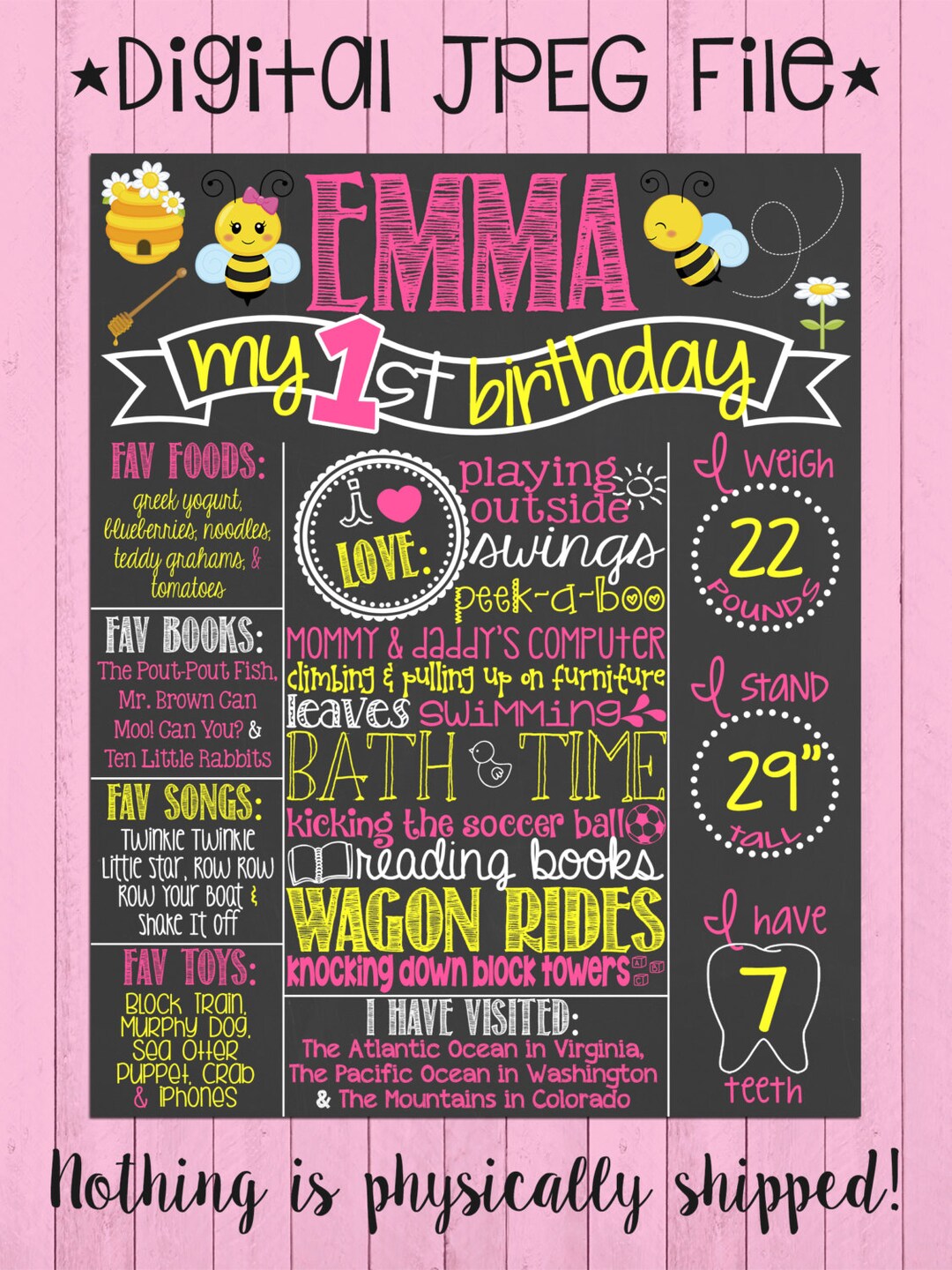 Bumble Bee Birthday Chalkboard Printable Bee Day Party - Etsy